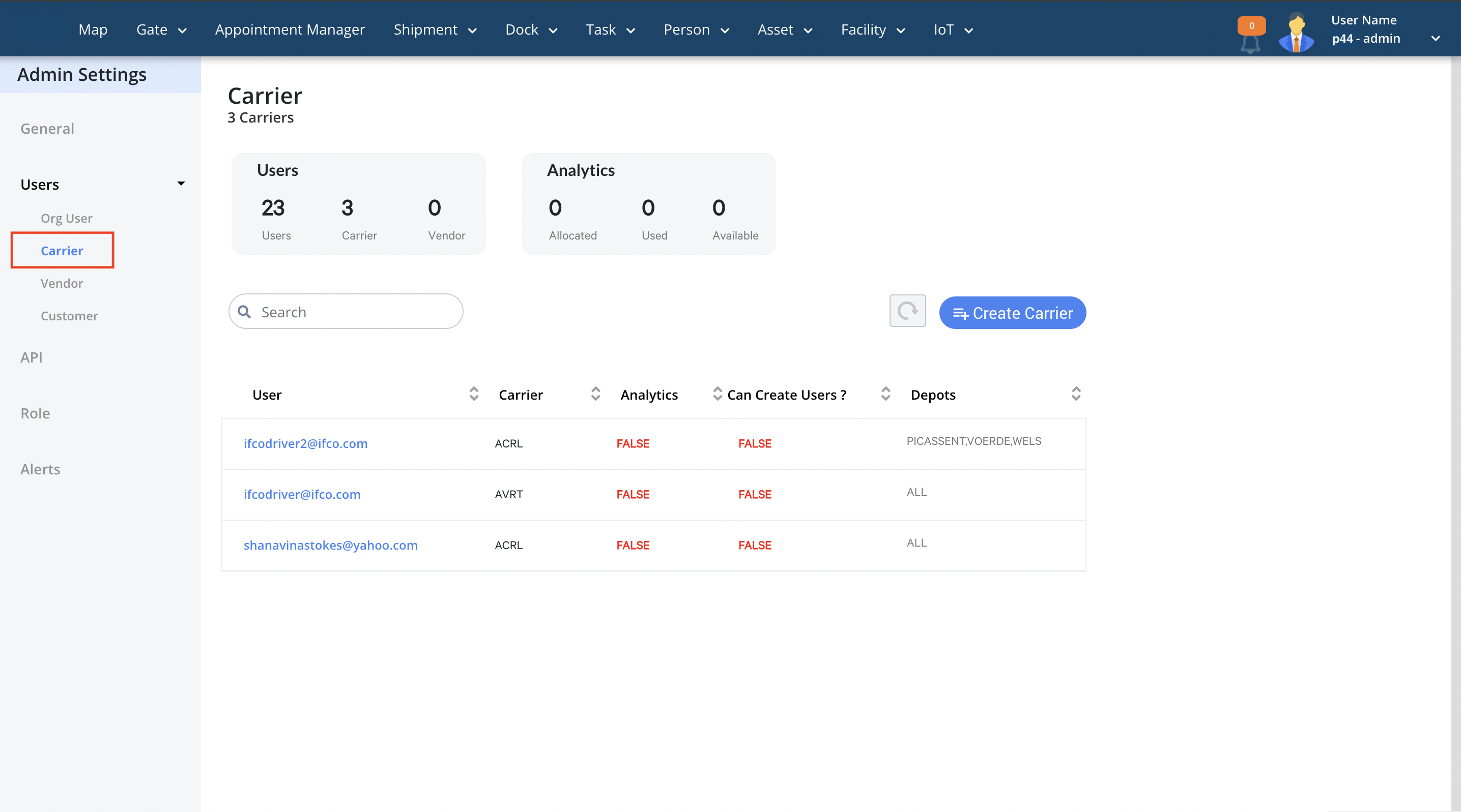 Create a New User – project44